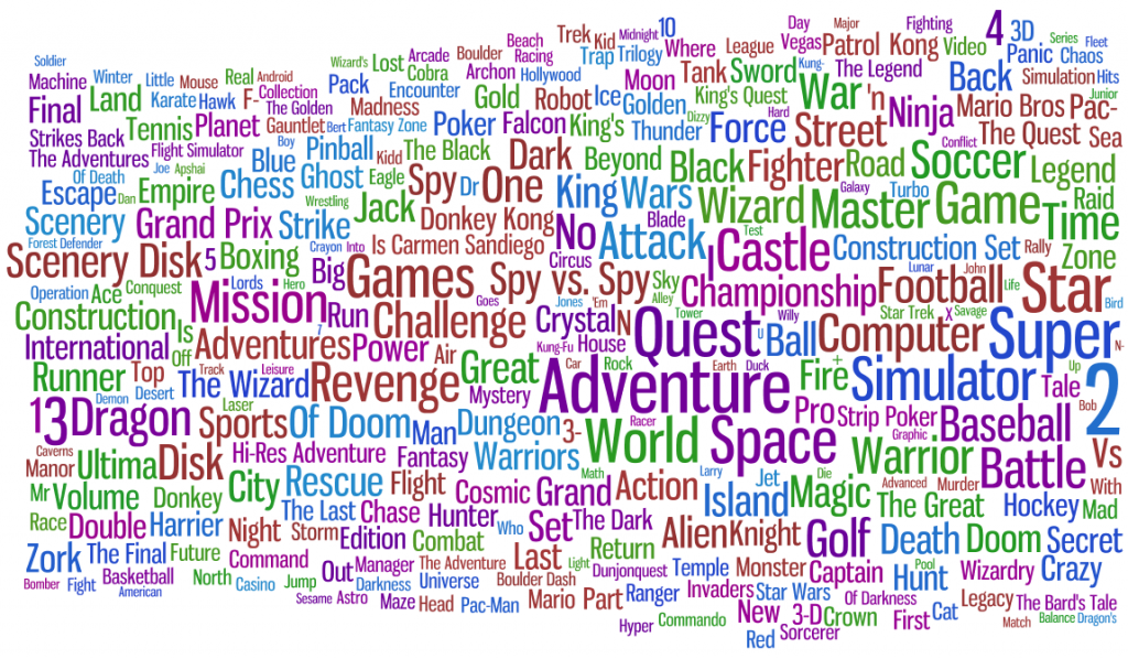 Wordle and 30 Years of Games | kometbomb